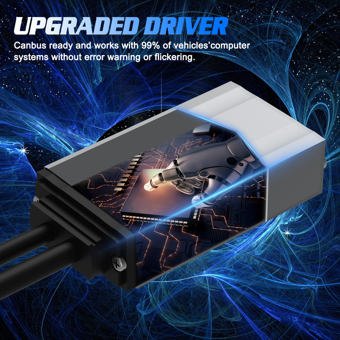 LEDBeam LED K11 80W Automotive Grade 3570 Chip 16000Lm 6000k White Car ...